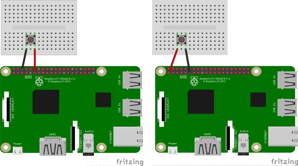 Raspberry Pi – vstup/výstup GPIO - Linux E X P R E S
